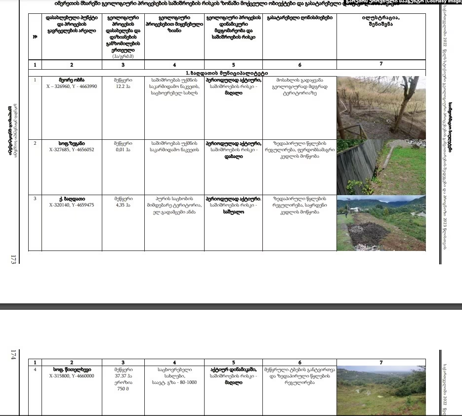 "პირველებს" გარემოს დაცვის სააგენტოში უდასტურებენ, რომ საფრთხის შესახებ ...